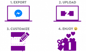 How to print Facebook Messages: Your chat as a book, PDF or .html file