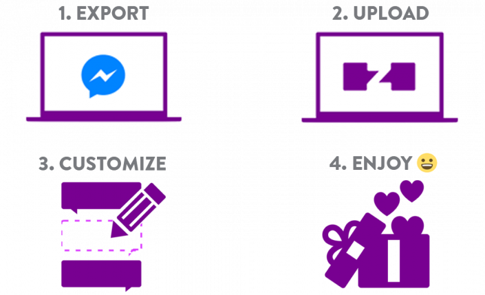 How to print Facebook Messages: Your chat as a book, PDF or .html file